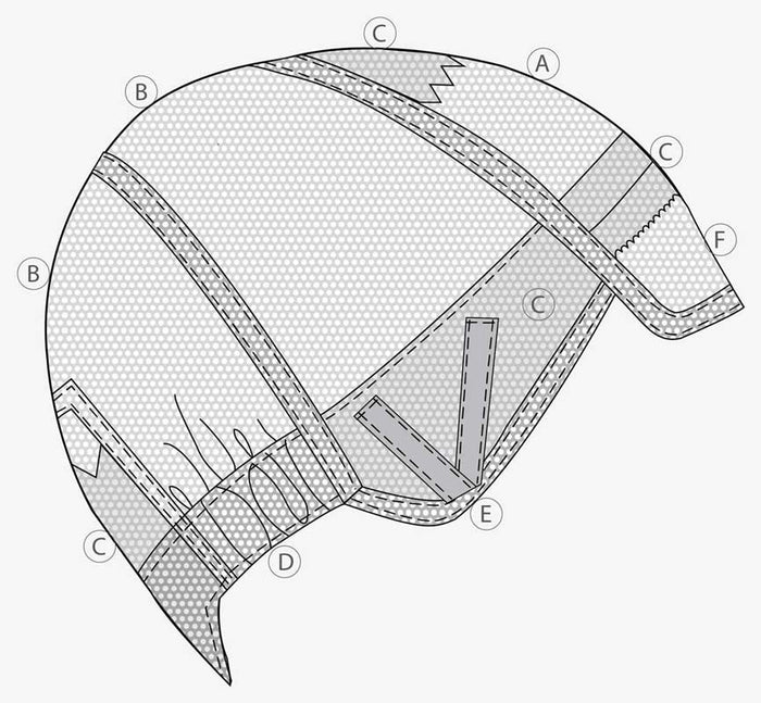 House of European-Cap Types – House of European Hair